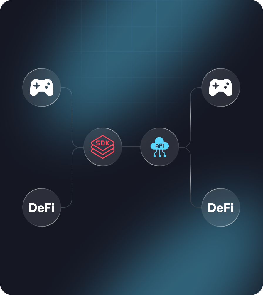 PixelSwap - The First Modular and Upgradeable DEX on TON.